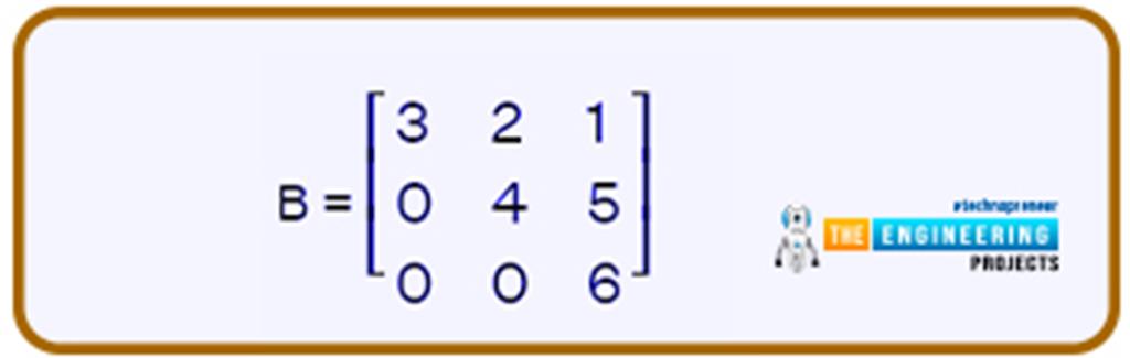 Special Types of Matrices in MATLAB - The Engineering Projects Special Types of Matrices in MATLAB - The Engineering Projects