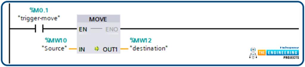Move Instruction in Ladder Logic Programming - The Engineering Projects Move Instruction in Ladder Logic Programming - The Engineering Projects