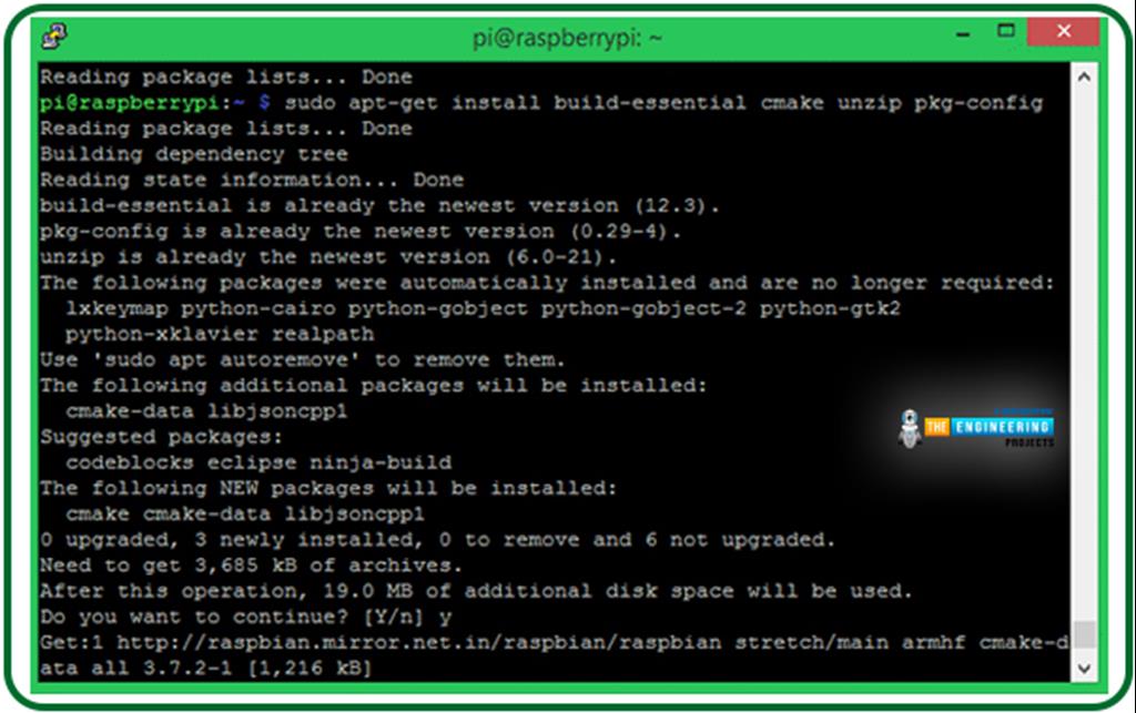 Social Distancing Detector With Opencv In Raspberry Pi 4 The