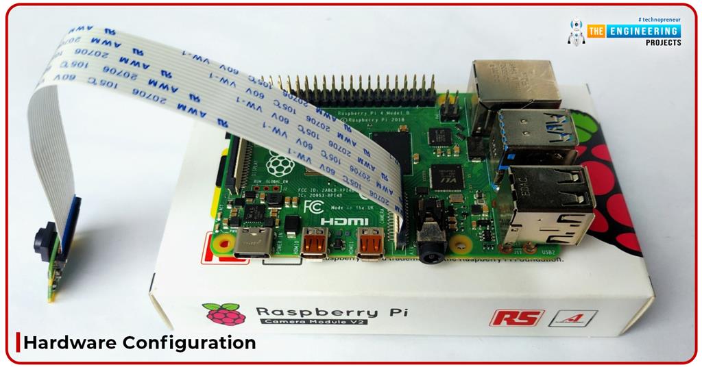Estimating The Size Of A Crowd With Opencv And Raspberry Pi 4 The Engineering Projects