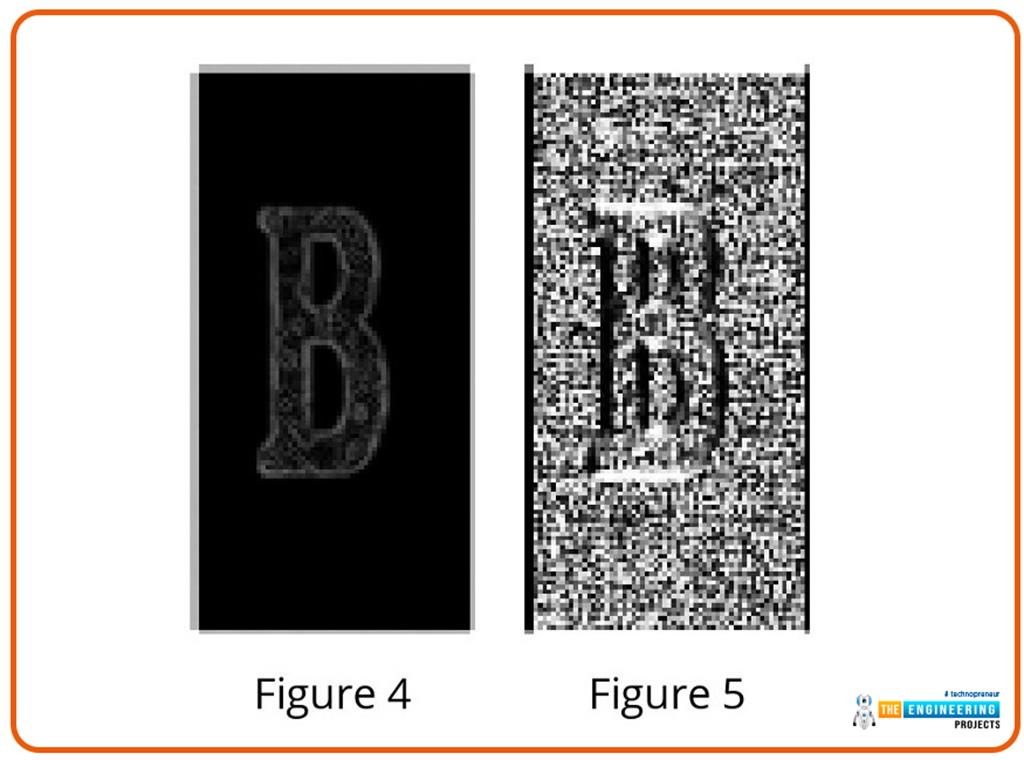 Estimating the Size of a Crowd with OpenCV and Raspberry Pi 4 - The Engineering Projects