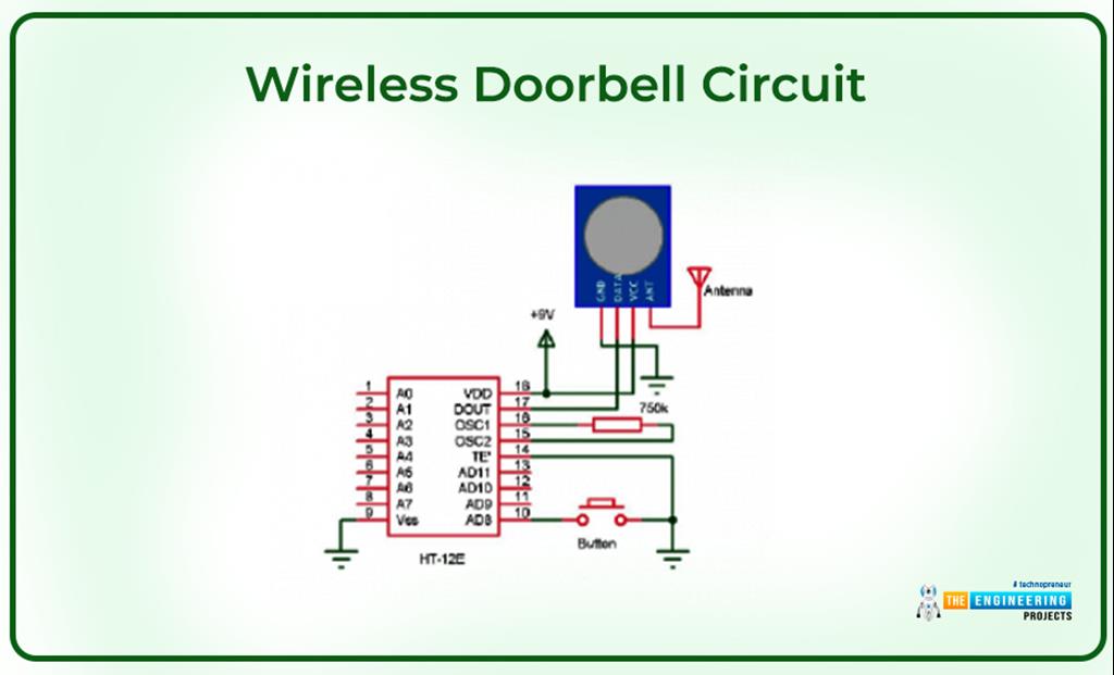 Simple Home DIY Projects for Embedded Hobbyists - The Engineering Projects
