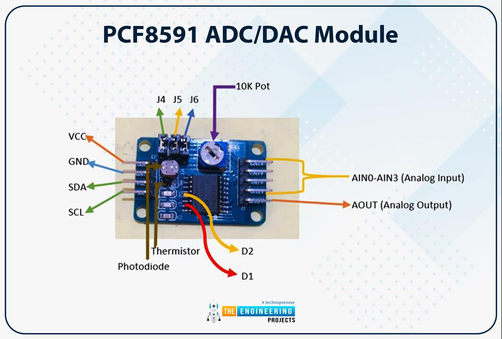 Interface PCF8591 ADC/DAC Analog Digital Converter Module with ...