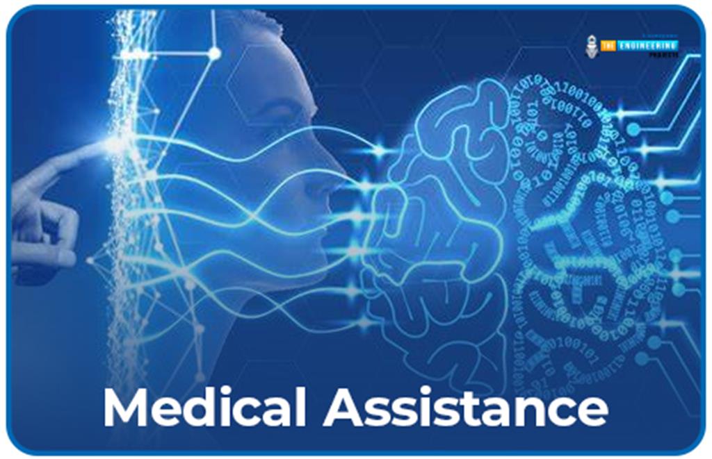 Introduction to Deep Learning - The Engineering Projects