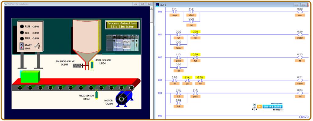 Control Project with Ladder Logic Programming - The Engineering Projects