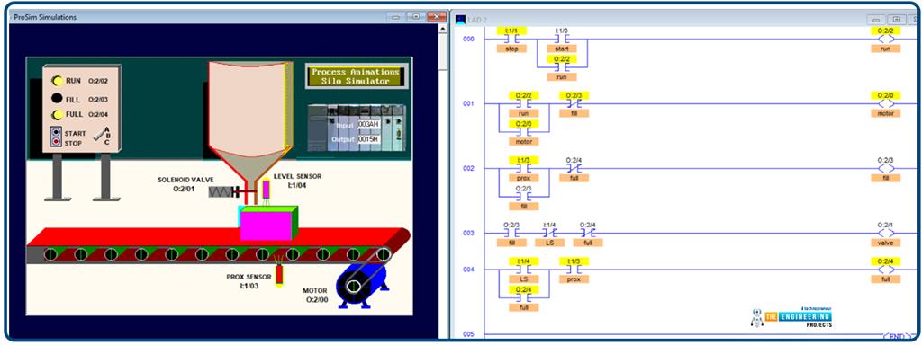 Control Project with Ladder Logic Programming - The Engineering Projects