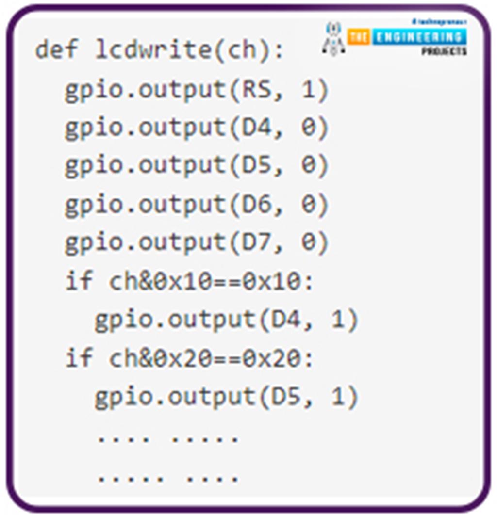 Sending SMS & Call with GSM Module and Raspberry Pi 4 - The Engineering Projects