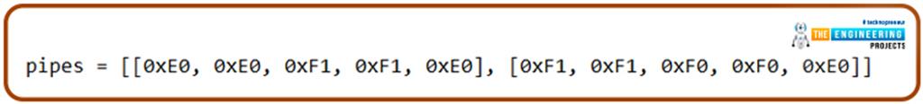 RF Communication with nRF24L01 and Raspberry Pi 4 - The Engineering ...