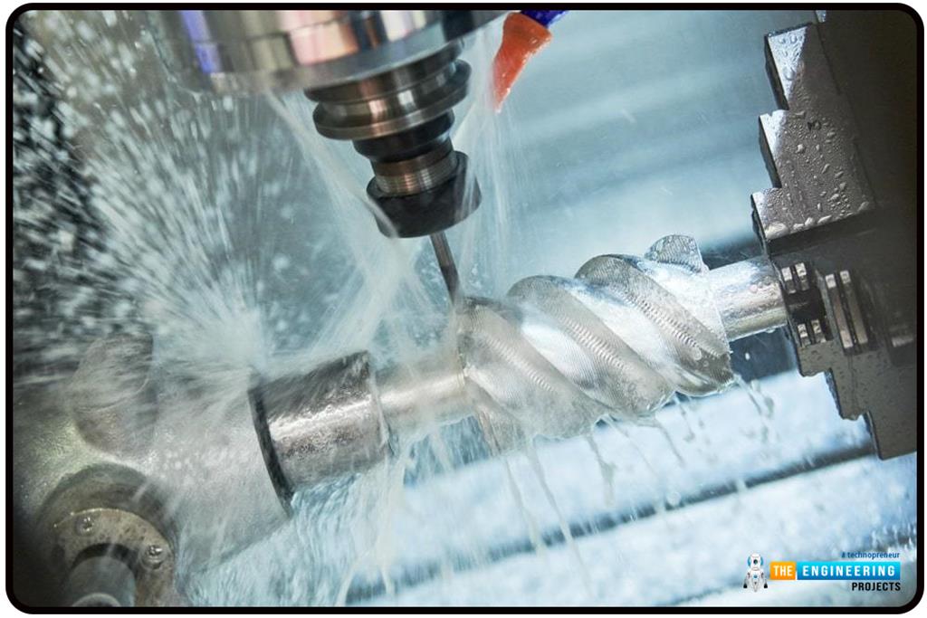 What Is Cnc Machining Definition Processes Types And Components