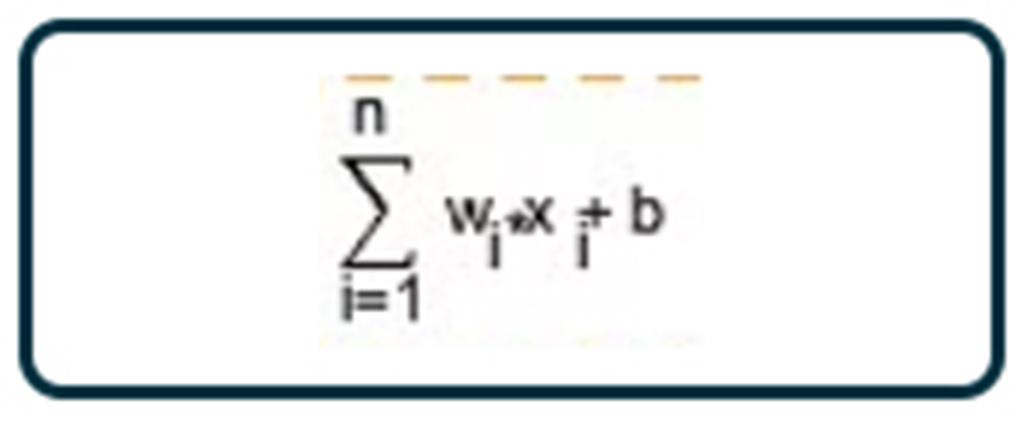 What is Neural Network? - The Engineering Projects