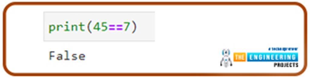 Python Built In Functions In Tensorflow The Engineering Projects