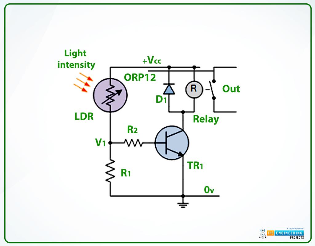 Interfacing A Light Sensor Ldr With Raspberry Pi 4 The Engineering