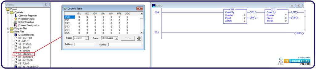Advance Counter Functions in PLC Ladder Logic - The Engineering Projects
