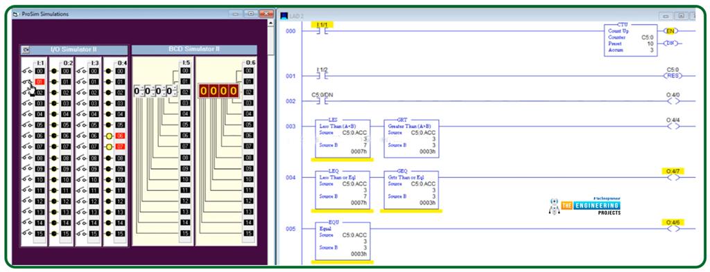 Advance Counter Functions in PLC Ladder Logic - The Engineering Projects