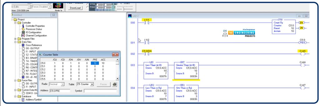 Advance Counter Functions in PLC Ladder Logic - The Engineering Projects