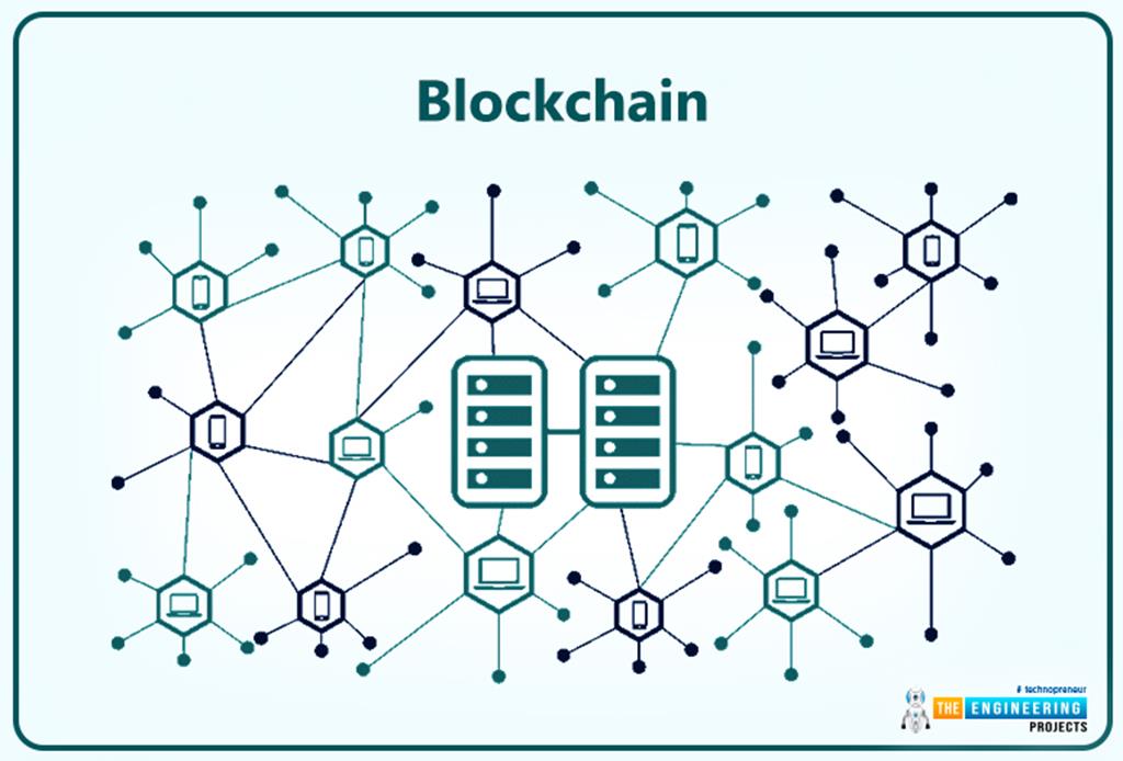 How to Mine Cryptocurrency with Raspberry Pi 4? - The Engineering Projects