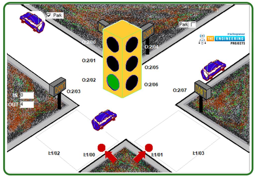 Traffic Signal Control with PLC Ladder Logic Programming - The ...