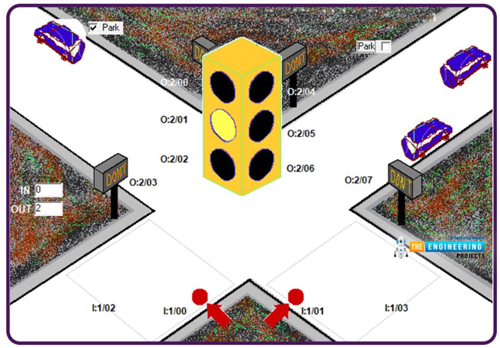 Traffic Signal Control with PLC Ladder Logic Programming - The ...