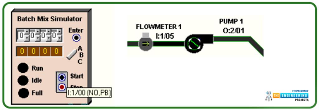 Automatic Batch Mixing Tank with PLC Ladder Logic Programming - The Engineering Projects