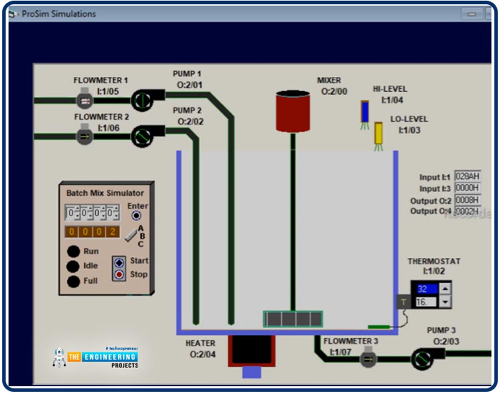 Automatic Batch Mixing Tank with PLC Ladder Logic Programming - The Engineering Projects