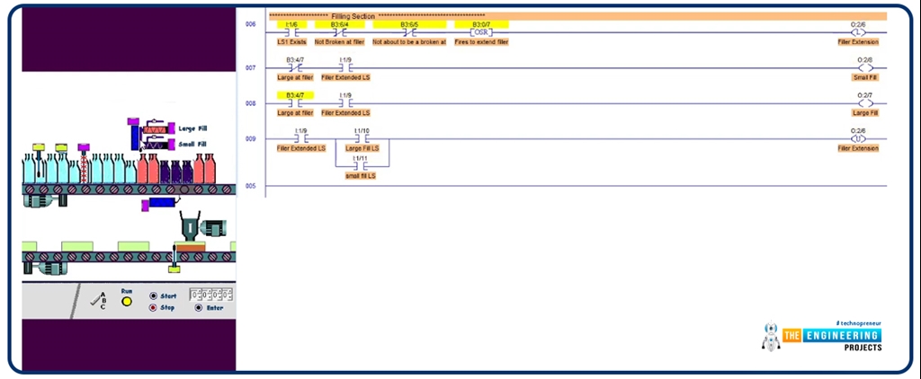 Bottle Line Filling and Capping system using PLC Ladder Logic - The Engineering Projects
