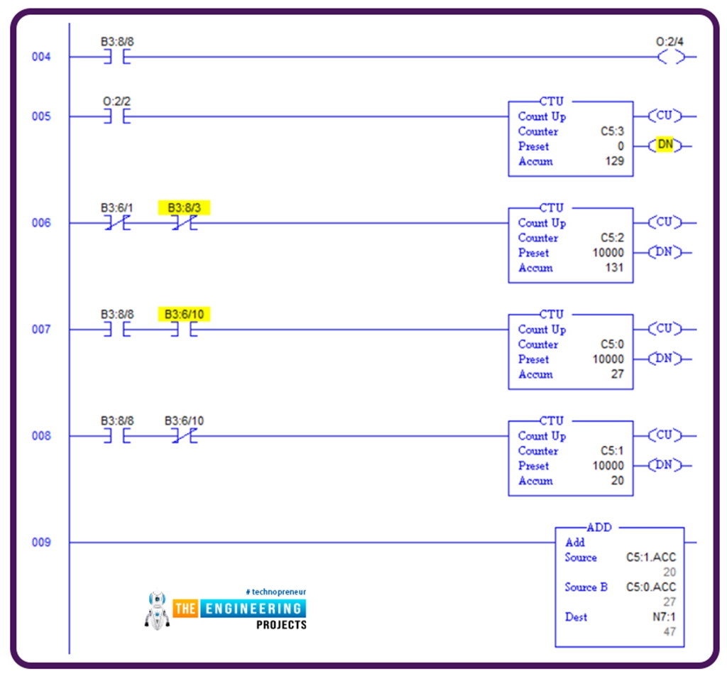 Bottle Line Assembly using PLC Ladder Logic Programming - The ...