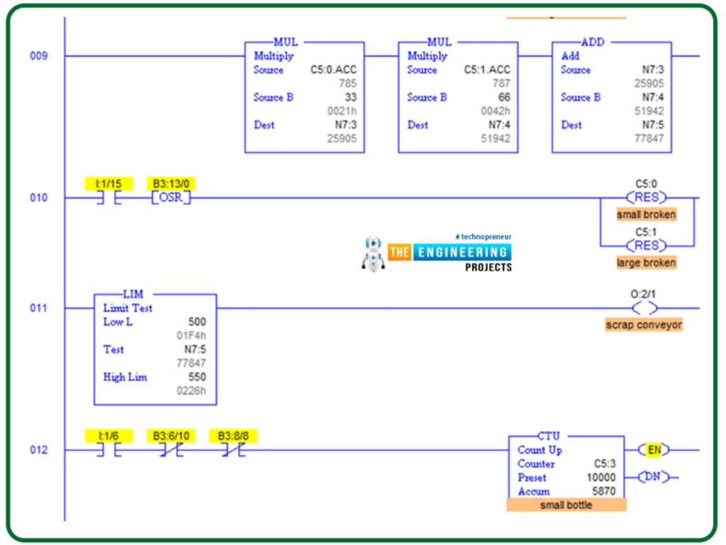Bottle Line Scraping Management System Using Plc Ladder Logic The Engineering Projects