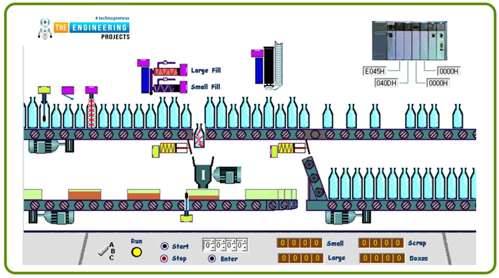 Bottle Line Scraping Management system using PLC Ladder Logic - The Engineering Projects