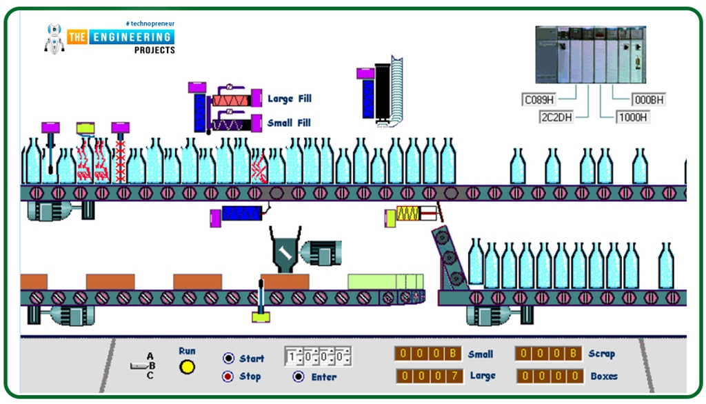 Bottle Line Scraping Management system using PLC Ladder Logic - The Engineering Projects
