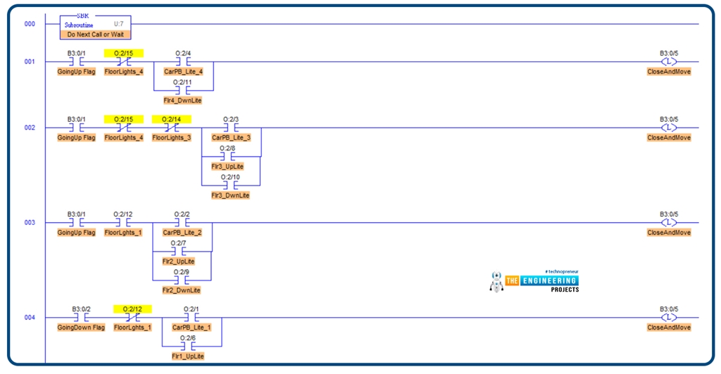 4-Floor Elevator Project with PLC Ladder Logic (Part 2) - The ...
