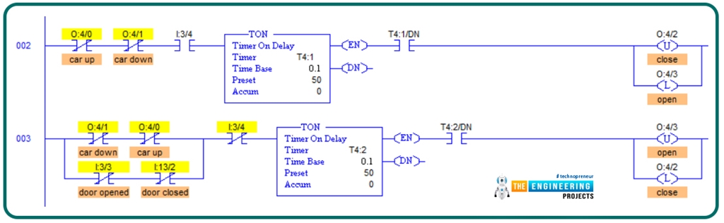 Four floors Elevator using ladder logic programming - The Engineering ...