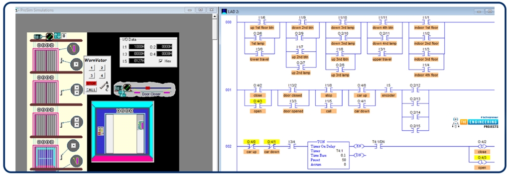 Four floors Elevator using ladder logic programming - The Engineering ...