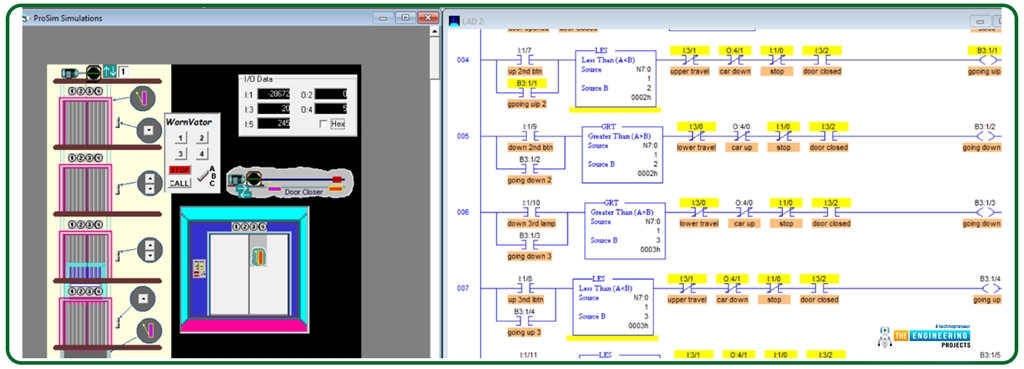Four floors Elevator using ladder logic programming - The Engineering ...