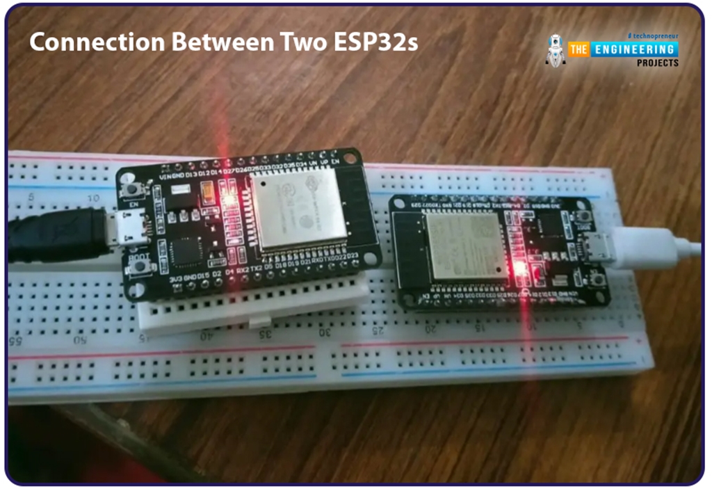 Communicate between Raspberry Pi 4 and Esp32 via Bluetooth - The Engineering Projects