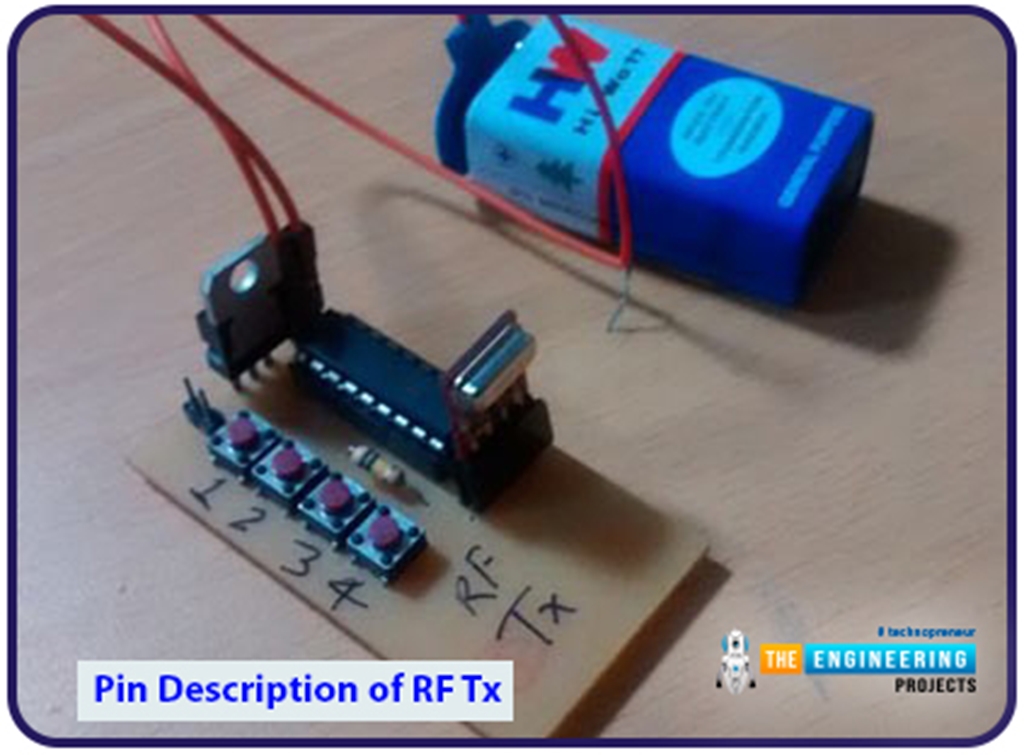 Interface Remote Control RF Module (433mhz) with Pi 4 - The Engineering ...