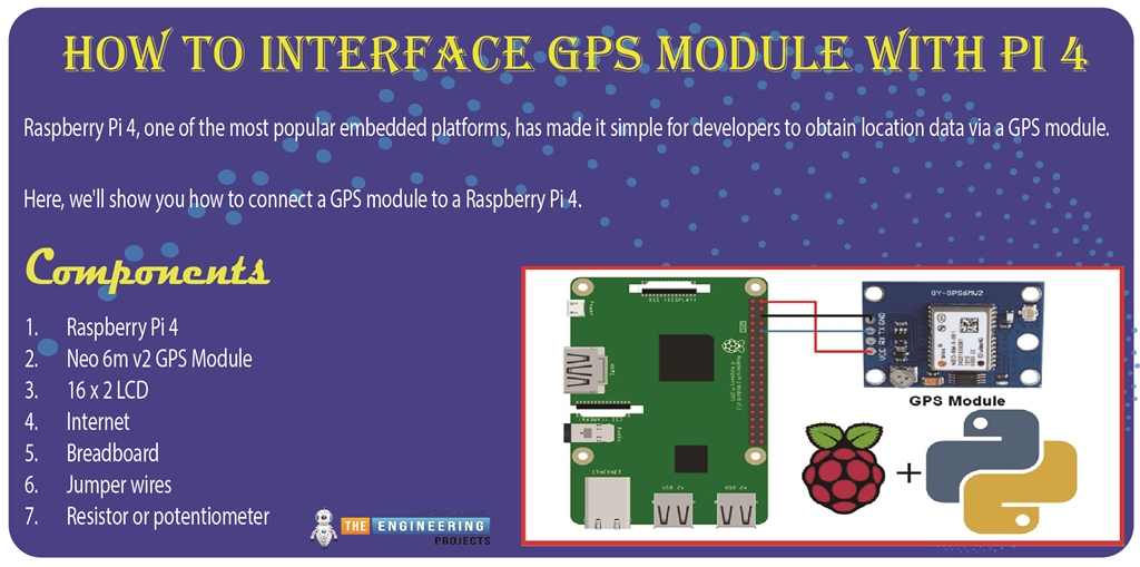 How to Interface GPS Module with Raspberry Pi 4 - The Engineering Projects