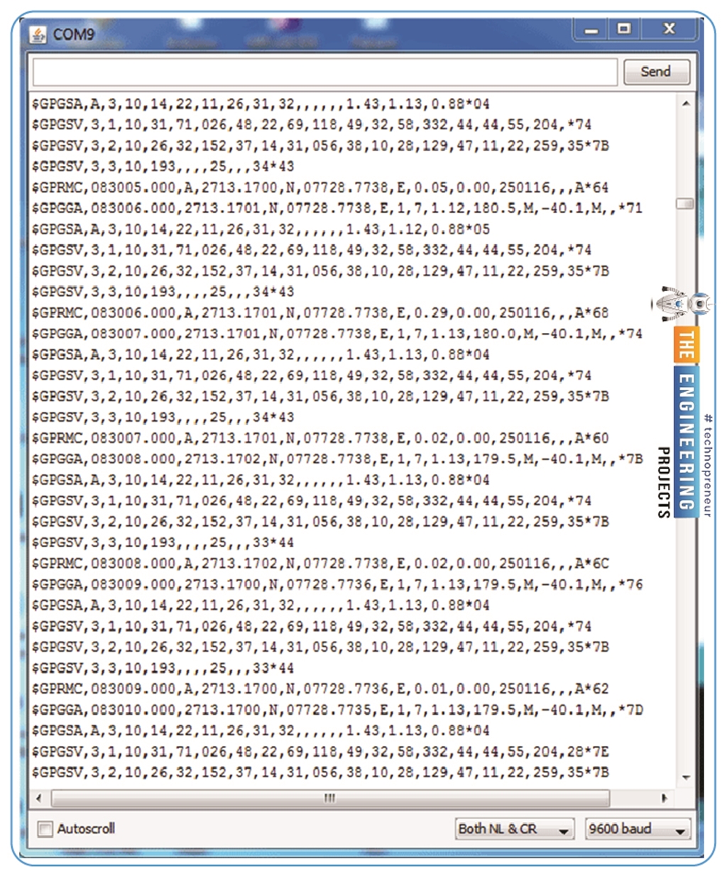 How to Interface GPS Module with Raspberry Pi 4 - The Engineering Projects