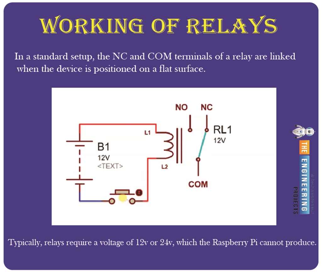 Interface a 4-Channel Relay with Raspberry Pi 4 - The Engineering Projects