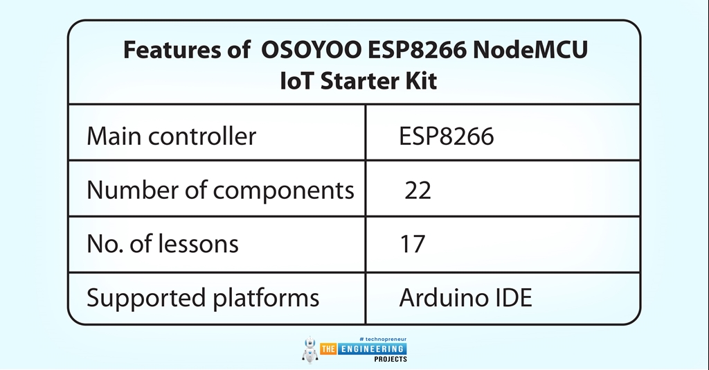 Top IoT Starter Kits for the Beginners to Learn Programming - The ...