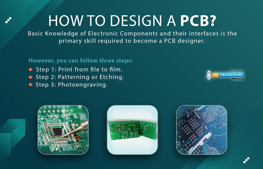 Introduction to PCB(Printed Circuit Board) - The Engineering Projects