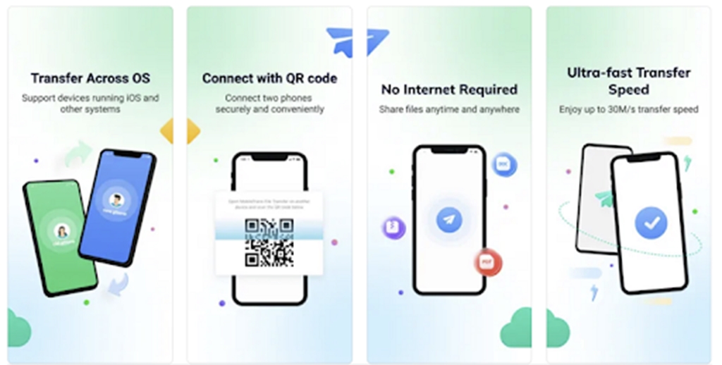 Best Android Data Transfer Apps Available on Google Play Store - The ...