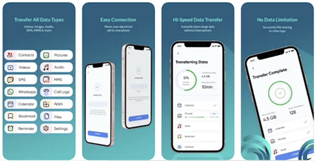Best Android Data Transfer Apps Available on Google Play Store - The ...