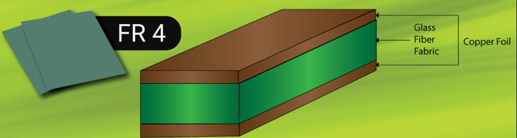 Introduction to FR4 PCB Fabrication - Complete Guide - The Engineering ...
