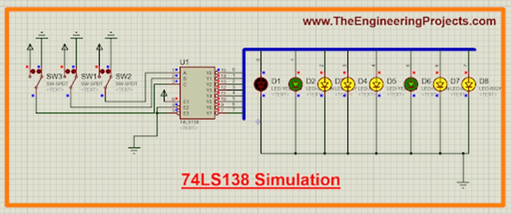 74LS138 - 3 to 8 Line Decoder IC | Datasheet, Working and Simulation - The Engineering Projects