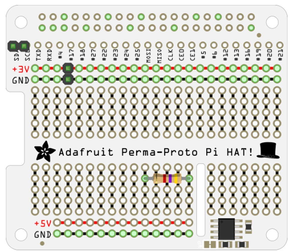 Build an IoT-Based Weather Station in Raspberry Pi 4 - The Engineering ...