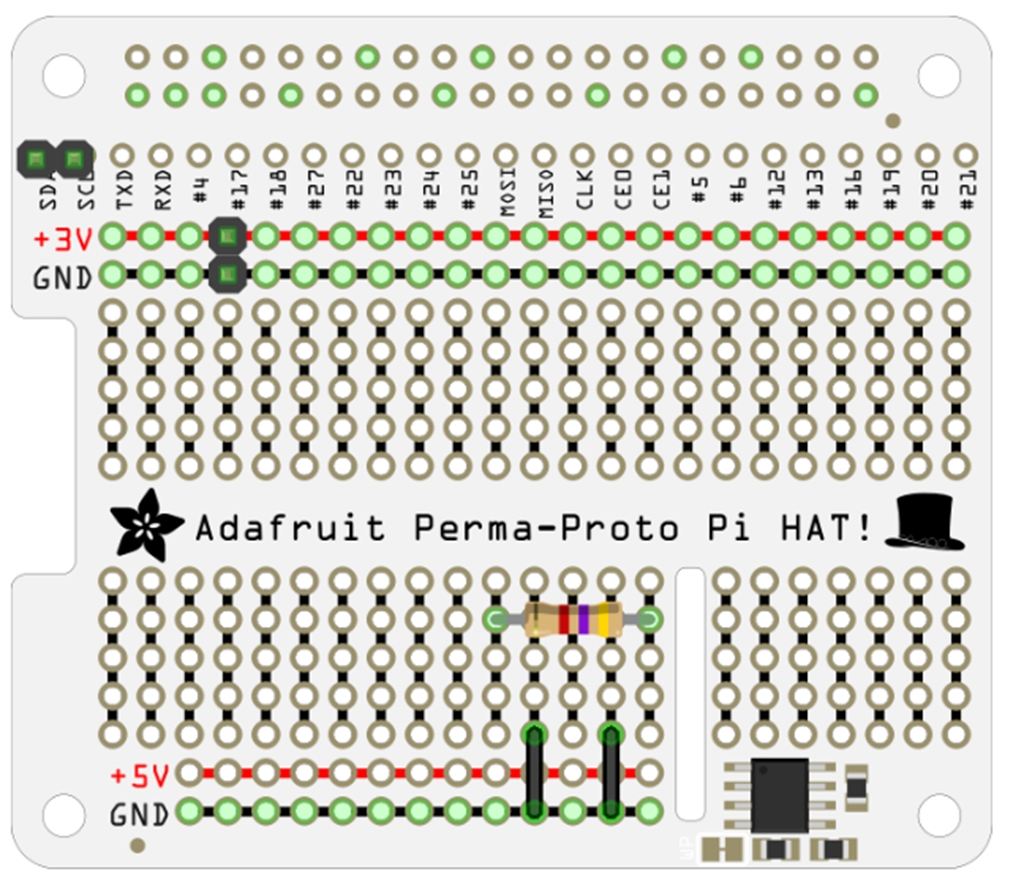 Build an IoT-Based Weather Station in Raspberry Pi 4 - The Engineering ...