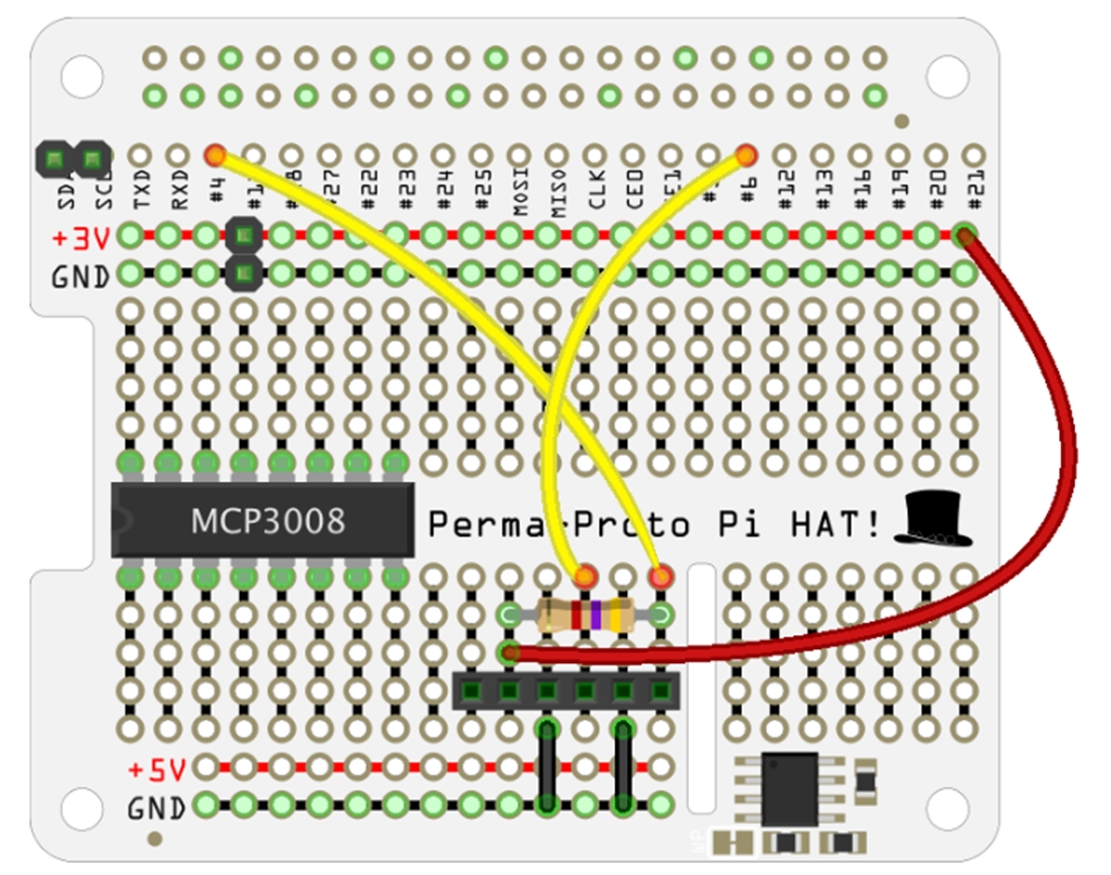 Build an IoT-Based Weather Station in Raspberry Pi 4 - The Engineering ...