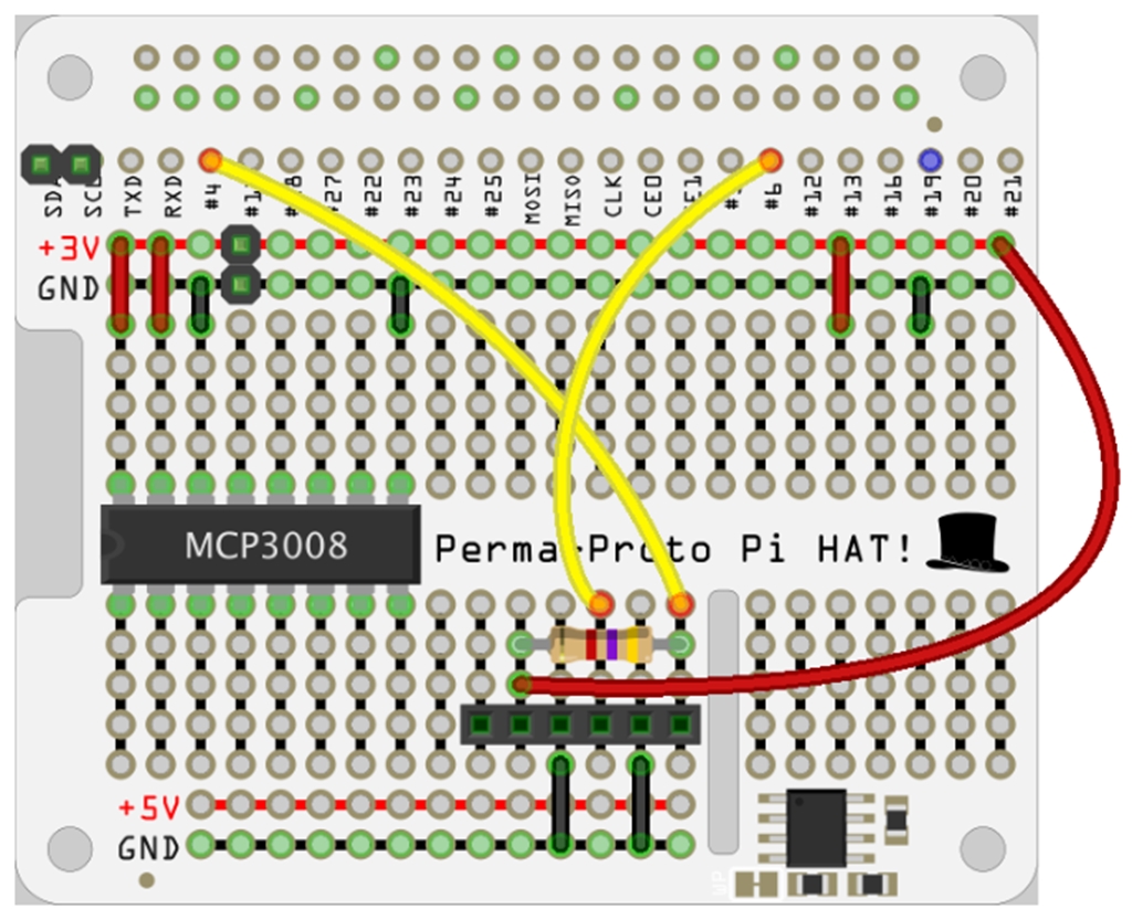 Build an IoT-Based Weather Station in Raspberry Pi 4 - The Engineering ...