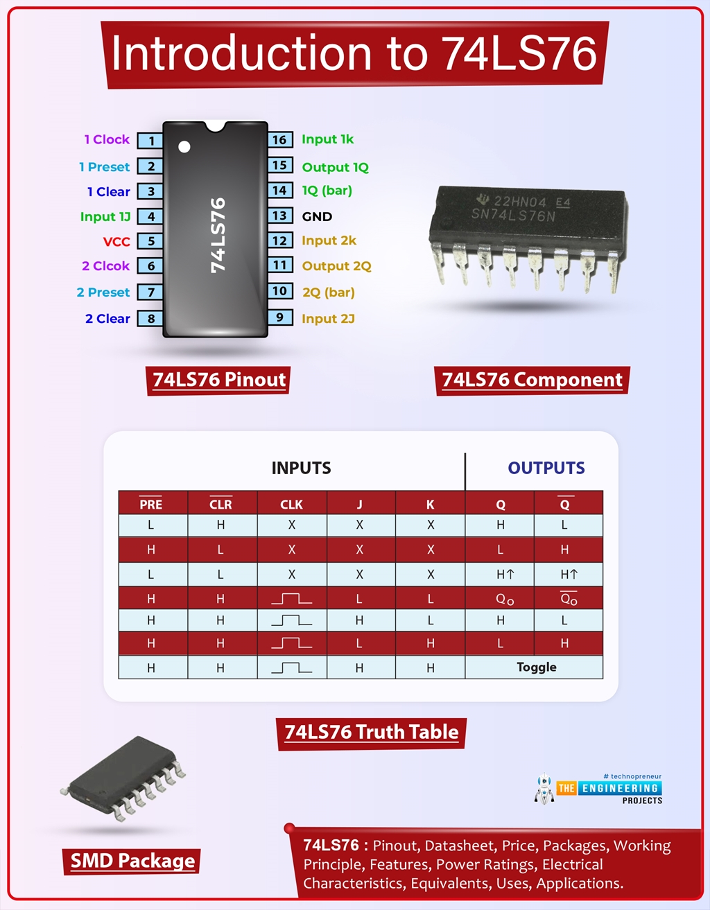 74LS76 Dual JK Flip-Flop Datasheet, Pinout, Features & Applications - The Engineering Projects