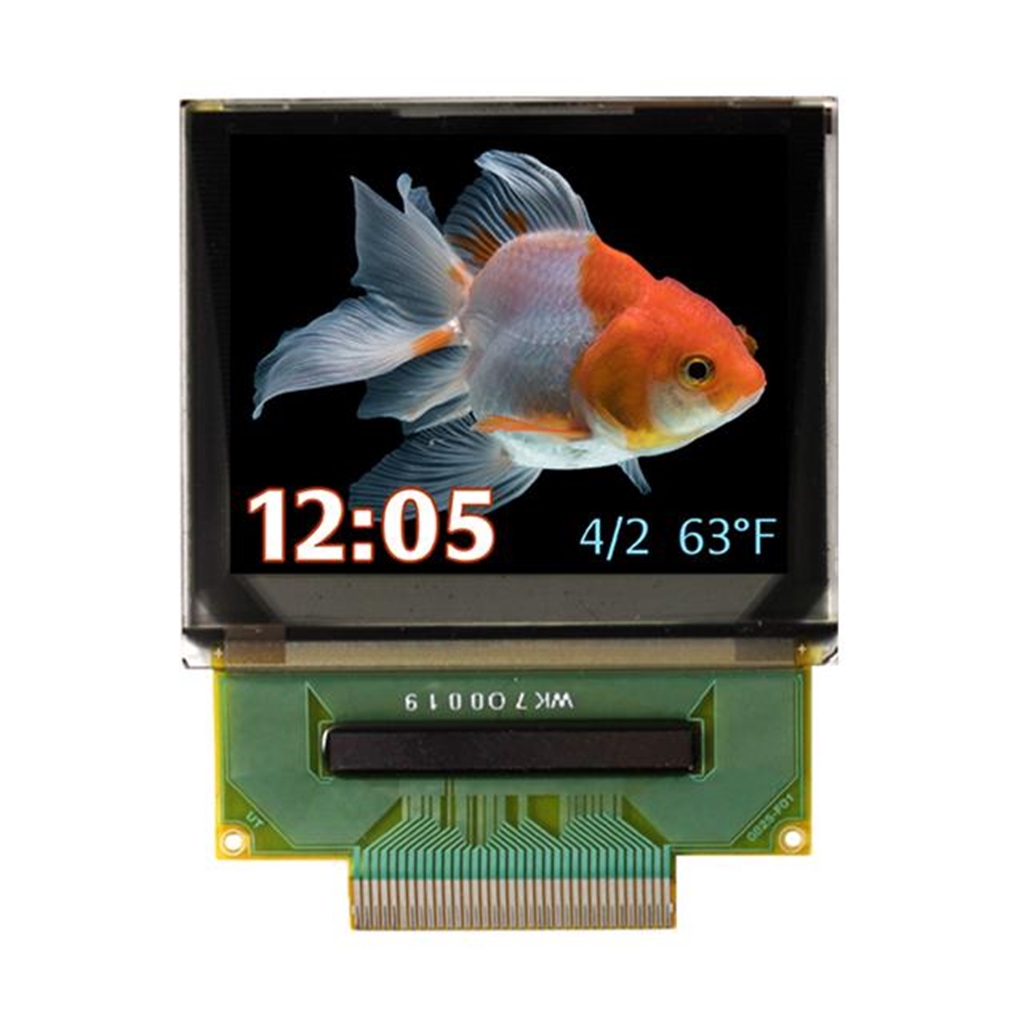 Color LCD Screens as a Versatile Solution for a Number of Applications ...